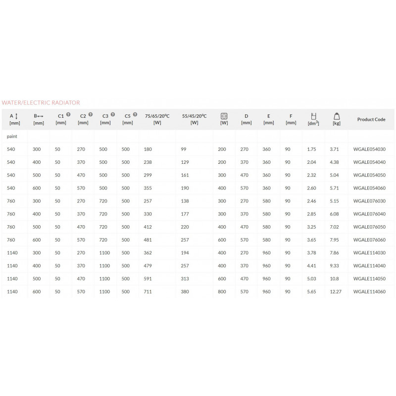 Terma rankšluosčių džiovintuvas Alex 54-158cm - laikasnamams.lt