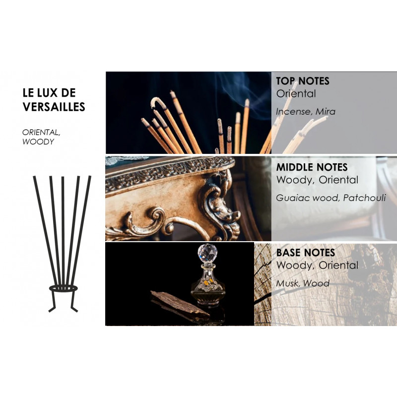 PURE FLAME Adore LE LUX DE VERSAILLES namų kvapas, 100ml - laikasnamams.lt